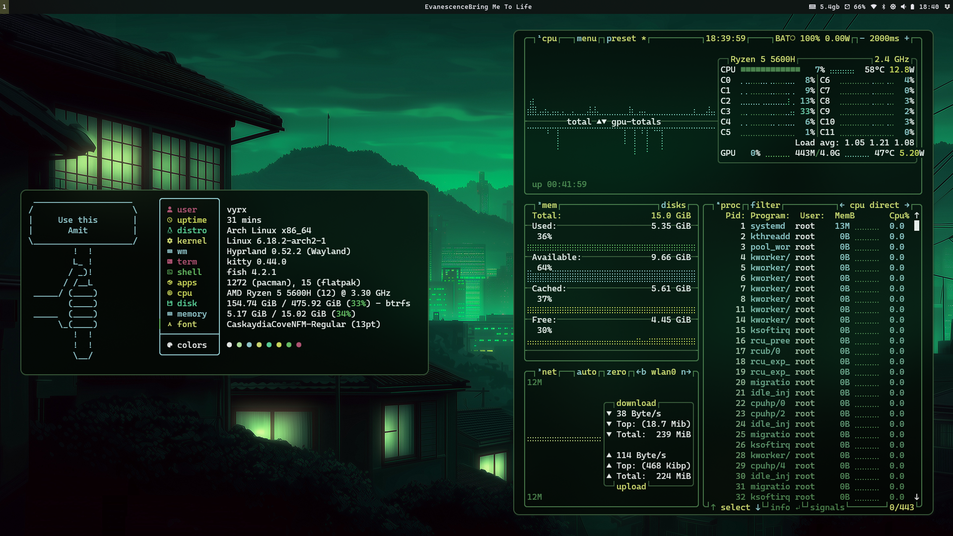 Symphony — Minimal Arch Linux + Hyprland Desktop Setup | 11 Themes