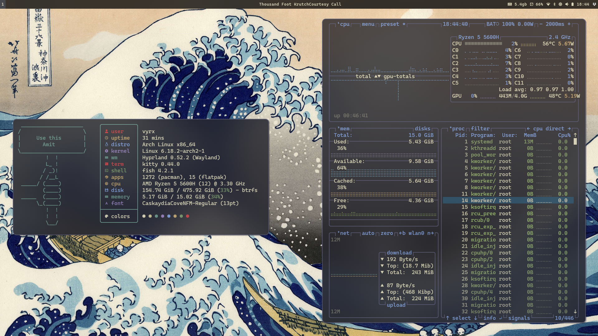 Symphony — Minimal Arch Linux + Hyprland Desktop Setup | 11 Themes