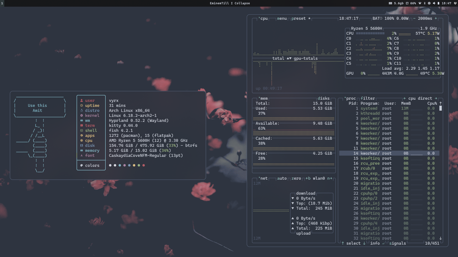 Symphony — Minimal Arch Linux + Hyprland Desktop Setup | 11 Themes