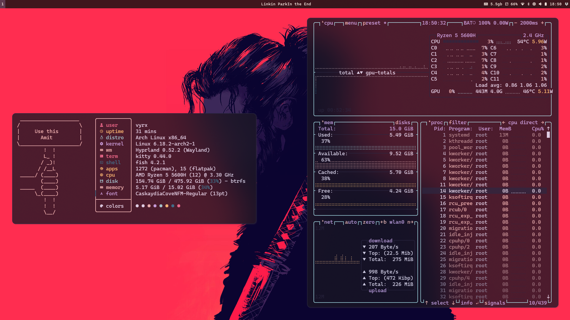 Symphony — Minimal Arch Linux + Hyprland Desktop Setup | 11 Themes