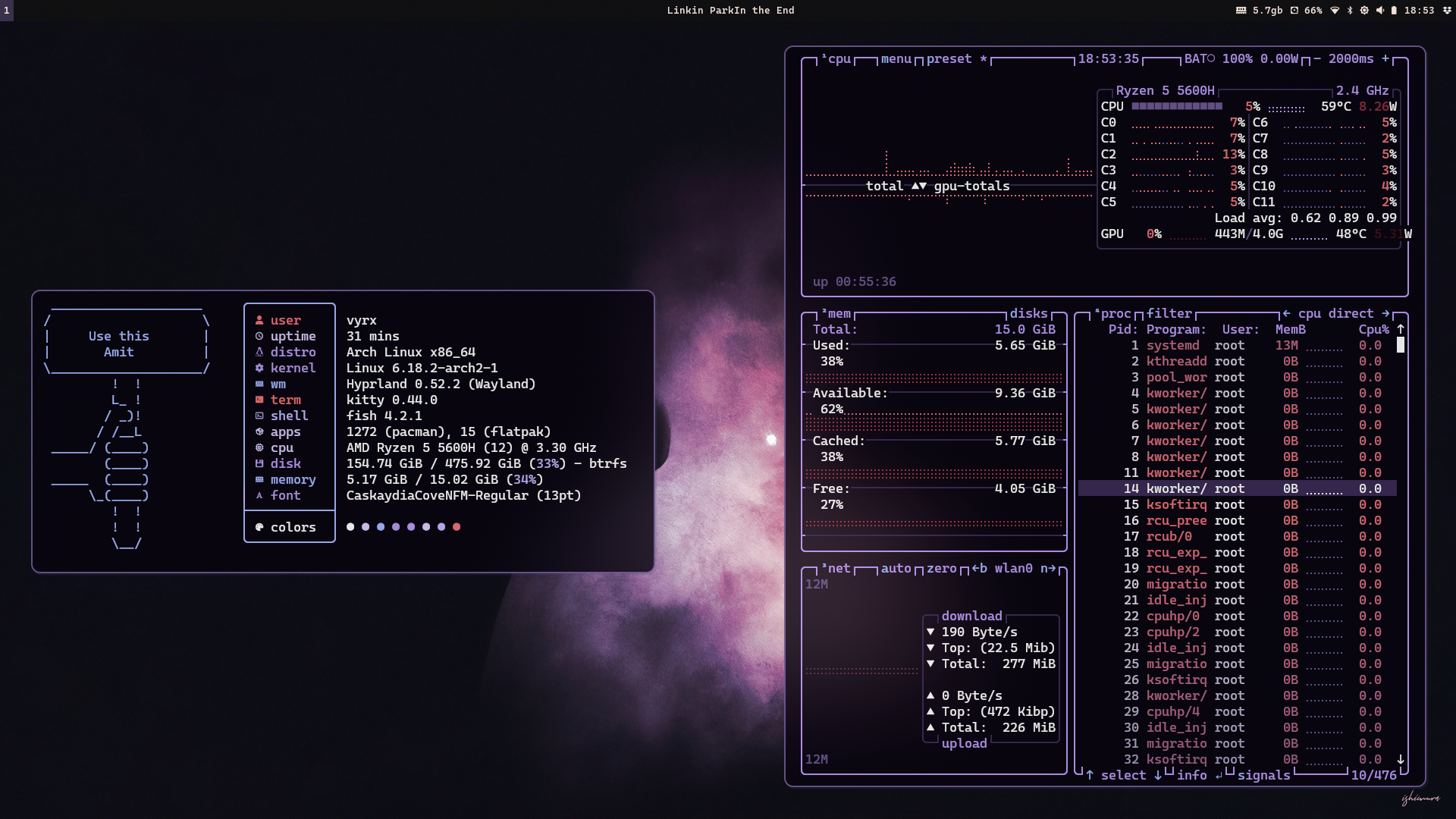 Symphony — Minimal Arch Linux + Hyprland Desktop Setup | 11 Themes
